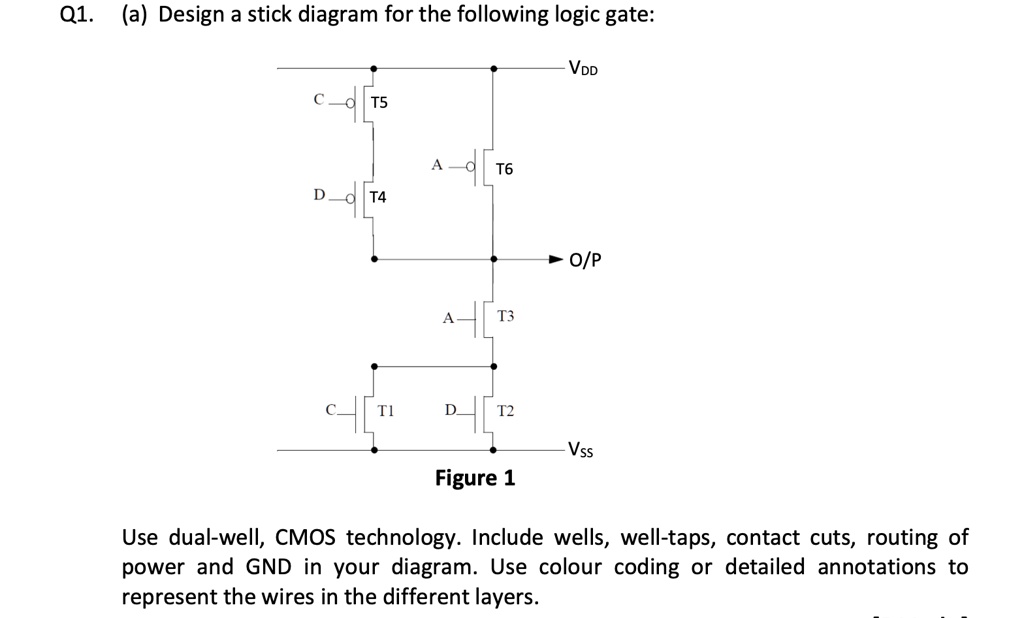 SOLVED: (a) Design a stick diagram for the following logic gate: VDD T6 output Vss Figure 1 Use ...