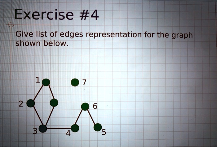exercise 4 give list of edges representation for the graph shown below ...