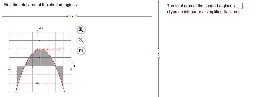 Find the total area of the shaded regions. f(x) = 4 - x^2 The total ...