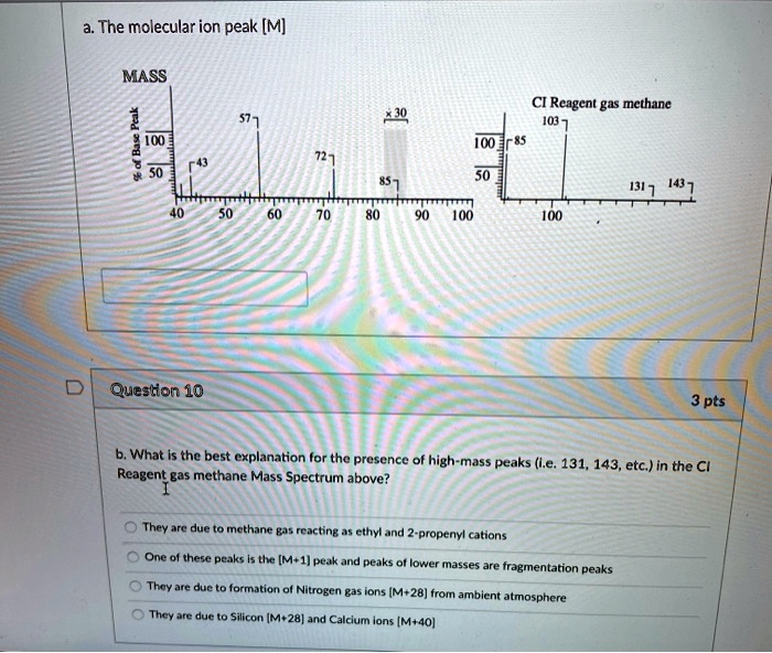 SOLVED: The molecular ion peak [M] MASS CI Reagent gas methane I0 I00 ...