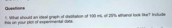 Questions 1. What should an ideal graph of distillation of 100 mL of 25 ...