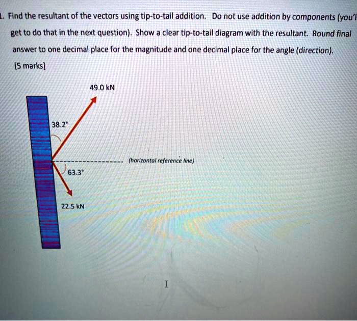 SOLVED:Find the resultant of the vectors using tip-to-tail addition. Do not use addition by ...