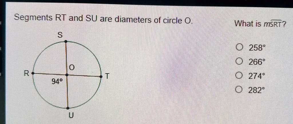 Segments RT and SU are diameters of circle O. S O R T 94° What is mSRT ...