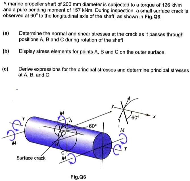 A marine propeller shaft of 200 mm diameter is subjected to a torque of 126 kNm and a pure ...