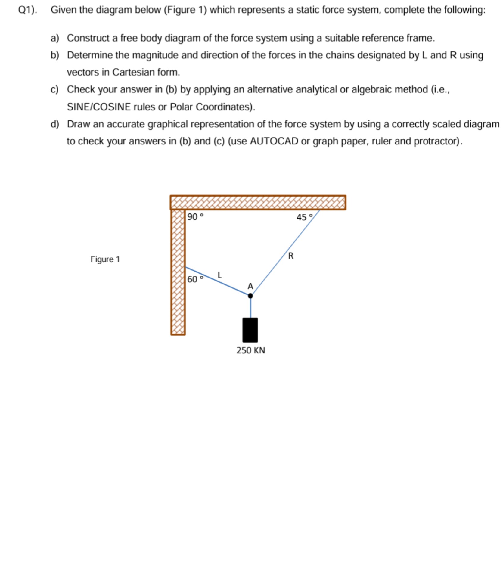 Q1). Given the diagram below (Figure 1) which represents a static force ...