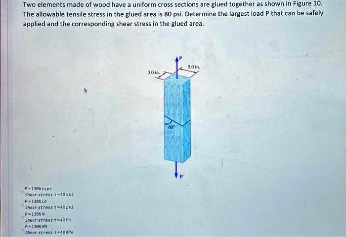 SOLVED: Two elements made of wood have uniform cross sections are glued ...