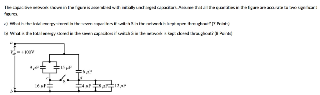 SOLVED: The capacitive network shown in the figure is assembled with initially uncharged ...