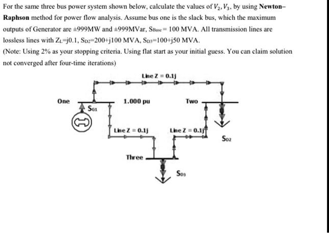 SOLVED: For the same three-bus power system shown below, calculate the values of Vz and Vz- by ...