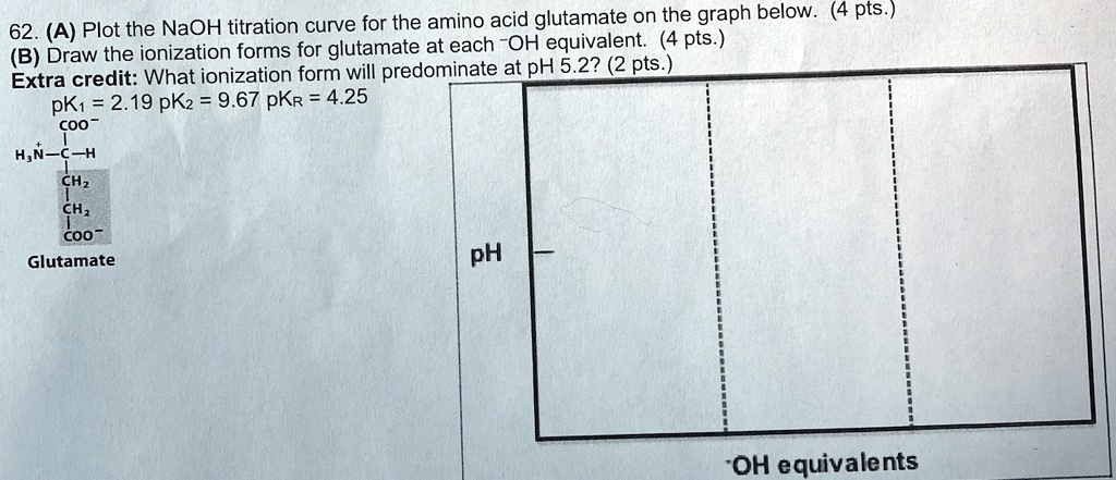 SOLVED: 62. (A) Plot the NaOH titration curve for the amino acid ...