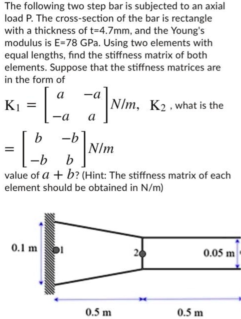 SOLVED: The following two-step bar is subjected to an axial load P. The ...