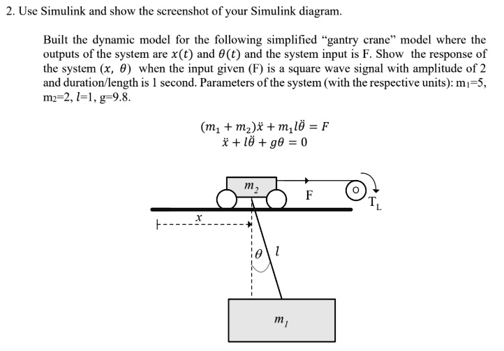2. Use Simulink and show the screenshot of your Simulink diagram. Built ...