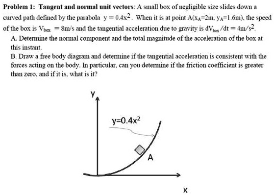 SOLVED: Problem 1: Tangent and normal unit vectors: A small box of ...