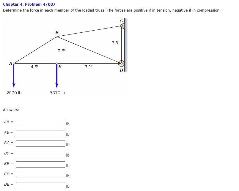 SOLVED: Determine the force in each member of the loaded truss. The ...