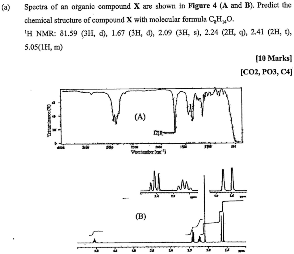 How does the structure look like? (a) Spectra of an organic compound X ...