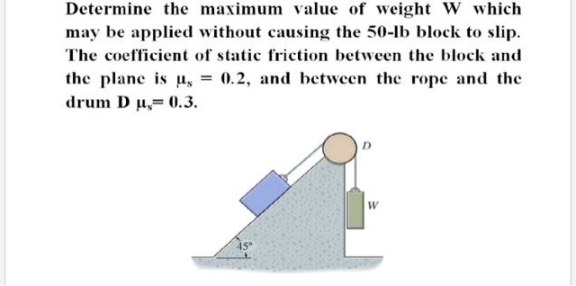 SOLVED: Determine the maximum value of weight W which may be applied ...