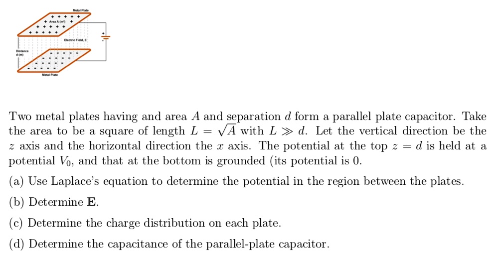 Solved Two Metal Plates Having And Area A And Separation D Form A Parallel Plate Capacitor 