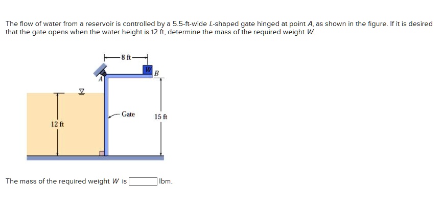 SOLVED: The flow of water from the reservoir is controlled by a 5.5-ft-wide L-shaped gate hinged ...