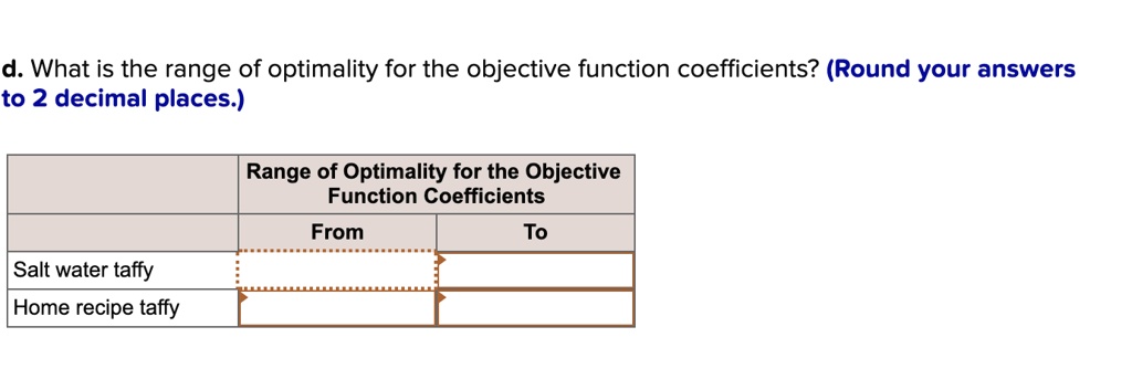 SOLVED: d What is the range of optimality for the objective function ...