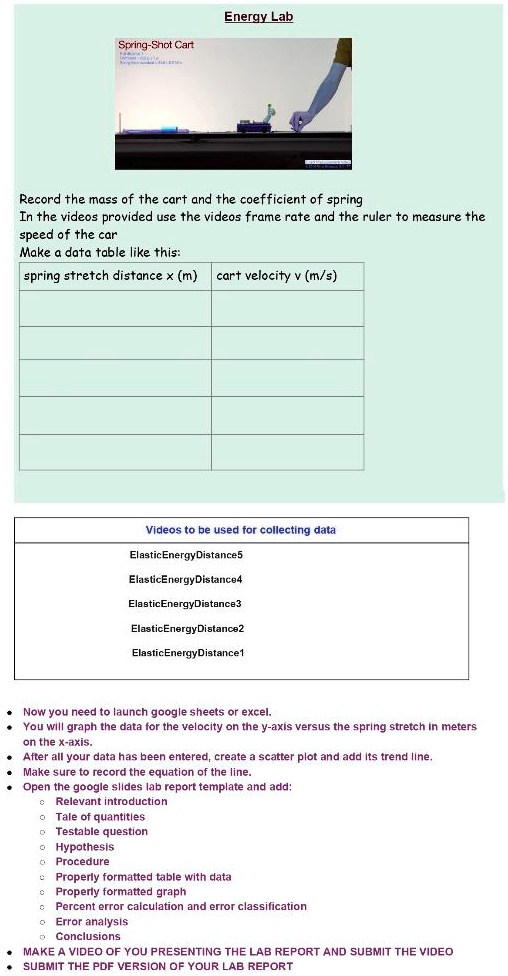 SOLVED: Hi, I need help with the following report. There are 5 external ...
