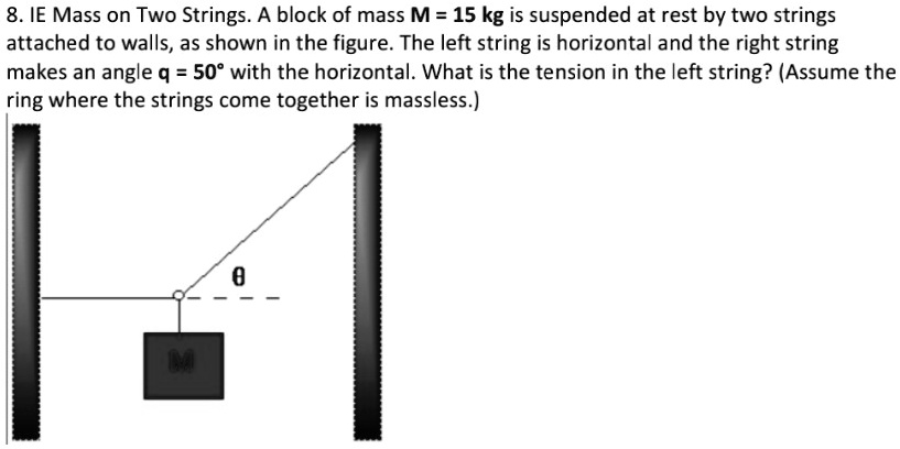 8. IE Mass on Two Strings: A block of mass M = 15 kg is suspended at rest by two strings ...