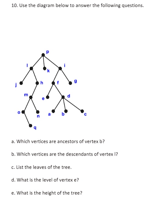 SOLVED: 10. Use the diagram below to answer the following questions ...
