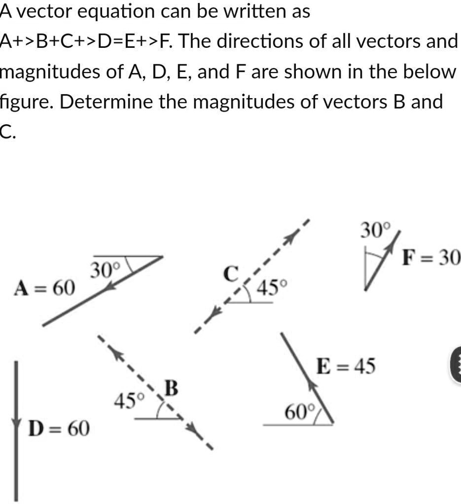 SOLVED: A vector equation can be written as A + B + C + D - E + F. The ...