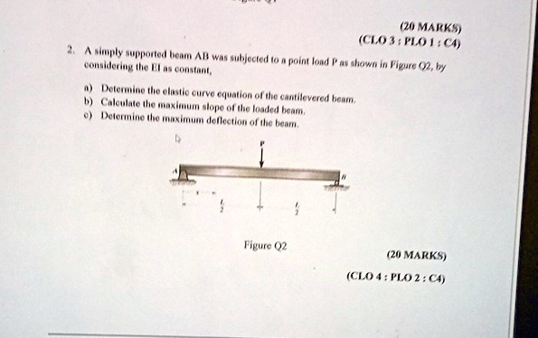 (20 MARKS) (CLO 3: PLO 1:C4) 2. A simply supported beam AB was subjected to a point load P as ...