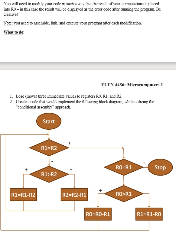 SOLVED: Design a code that follows the process process below: You will need to modify your code ...