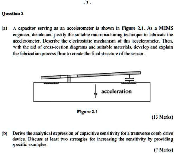 SOLVED: Question 2 A capacitor serving as an accelerometer is shown in Figure 2.1. As a MEMS ...