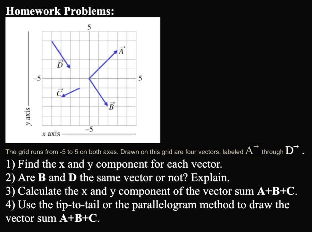 Solved Homework Problems 5 D 5 5 Yaxis Xaxis 5 1 Find The X And Y Component For Each Vector