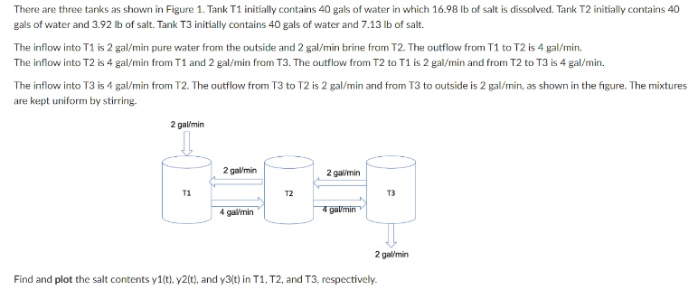 SOLVED: There are three tanks as shown in Figure 1 . Tank T1 initially contains 40 gals of water ...