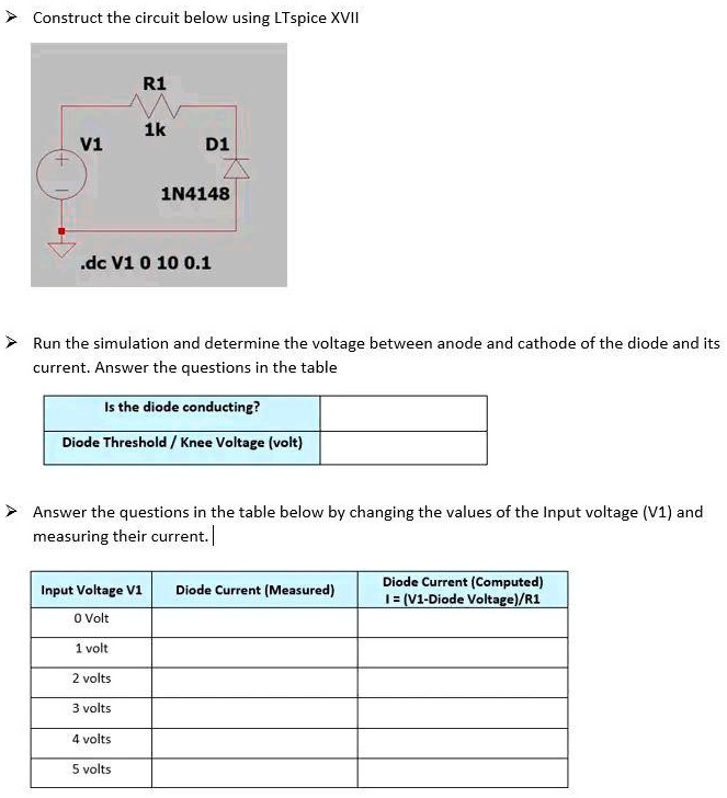 SOLVED: Construct the circuit below using LTspice XVII: 1k V1 D1 1N4148 .dc V1 0 100 0.1 Run the ...