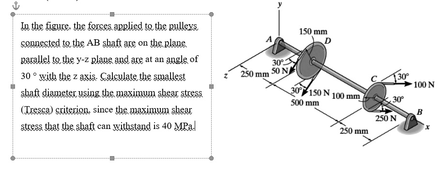 In the figure, the forces applied to the pulleys connected to the AB ...