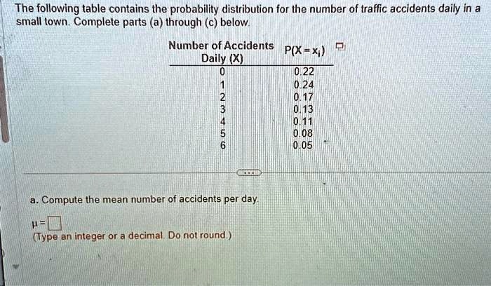 SOLVED: The following table contains the probability distribution for ...