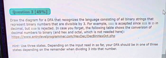 SOLVED: Question 3 [45%]: Draw the diagram for a DFA that recognizes the language consisting of ...
