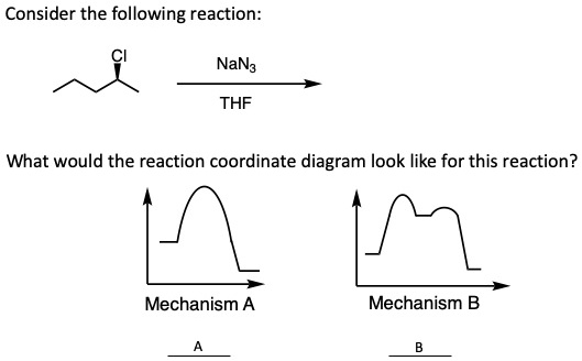 SOLVED: Consider the following reaction: NaNa THF What would the ...