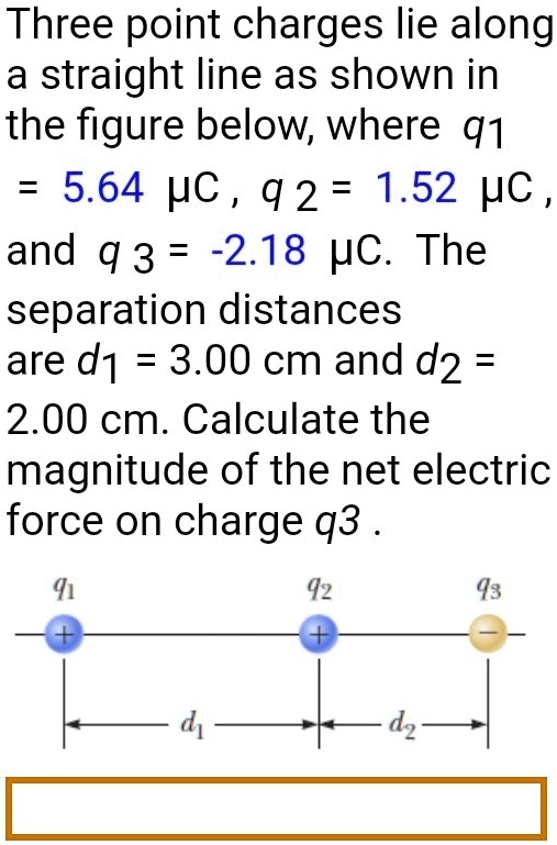 Solved Three Point Charges Lie Along A Straight Line As Shown In The