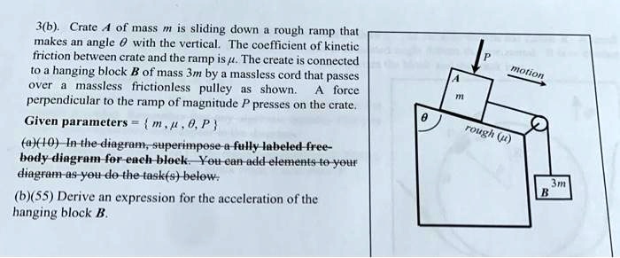 3bcrate a of mass m is sliding down a rough ramp that makes an angle ...