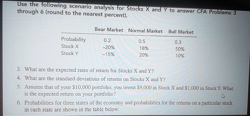 [GET ANSWER] Use the following scenario analysis for Stocks X and Y to answer CFA Problems 3 ...