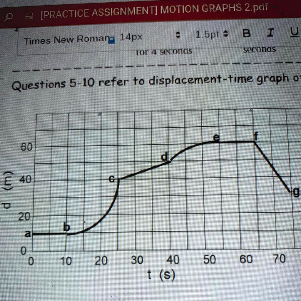 SOLVED: What is the velocity of the cart in these sections? a-b c-d e-f ...