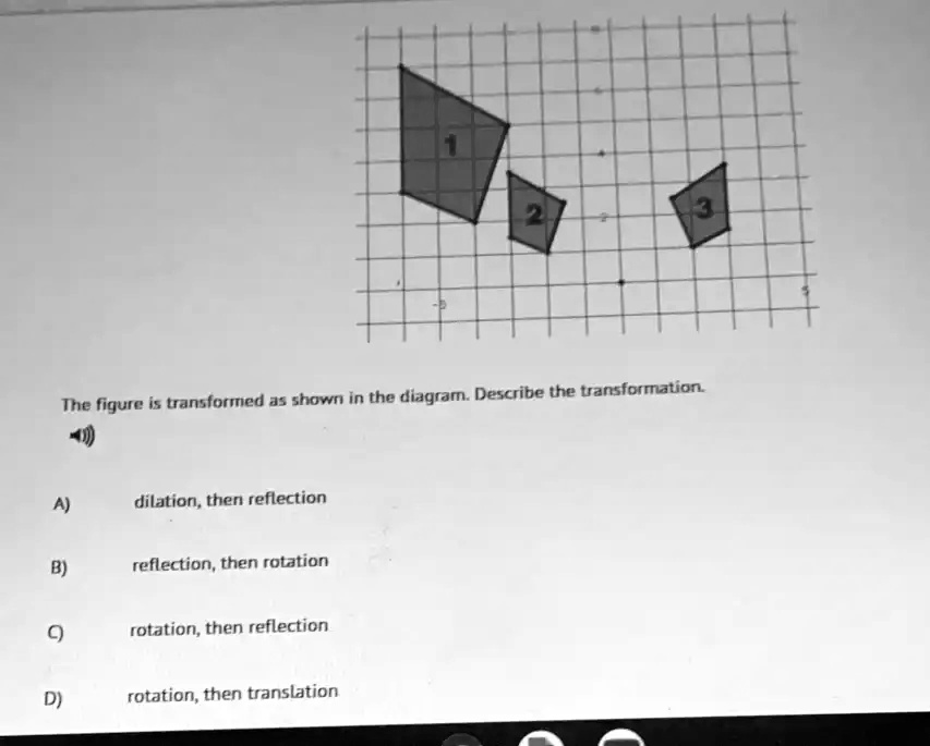Solved The Figure Is Transformed As Shown In The Diagram Describe The Transformation Dilation