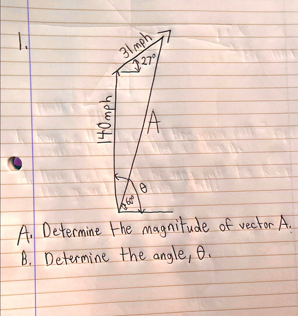 31mph 127° A 140mph ? 60° A. Determine the magnitude of vector A. B ...