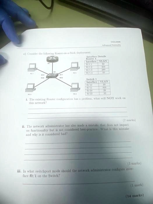 Texts: Consider the following Router-on-a-Stick deployment Interface Details Interface VLAN ...