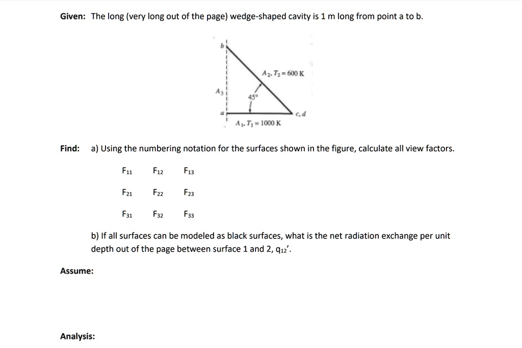 SOLVED: Given: The long(very long out of the page) wedge-shaped cavity ...