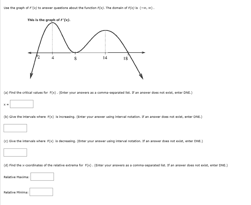 SOLVED: Use the graph of F'(x) to answer questions about the function F ...