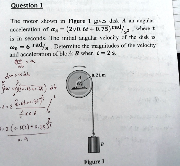 Question 1 The motor shown in Figure 1 gives disk A an angular acceleration of α = (2√(0.6t + 0. ...
