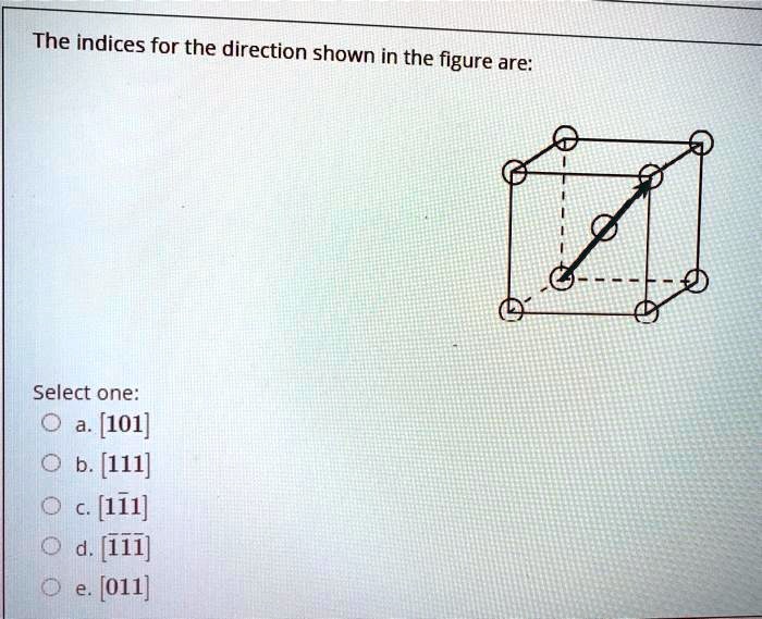 SOLVED: The indices for the direction shown in the figure are: Select ...