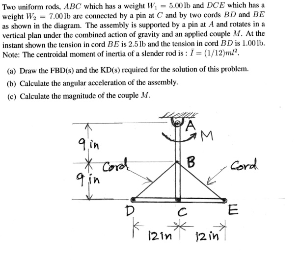 SOLVED: Two uniform rods, ABC which has a weight W = 5.00 lb and DCE ...