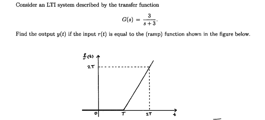 SOLVED: Consider an LTI system described by the transfer function 3 G(s)= s+3 Find the output y ...