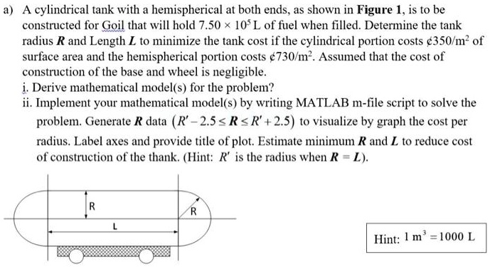 cylindrical tank with a hemispherical at both ends as shown in figure 1 ...